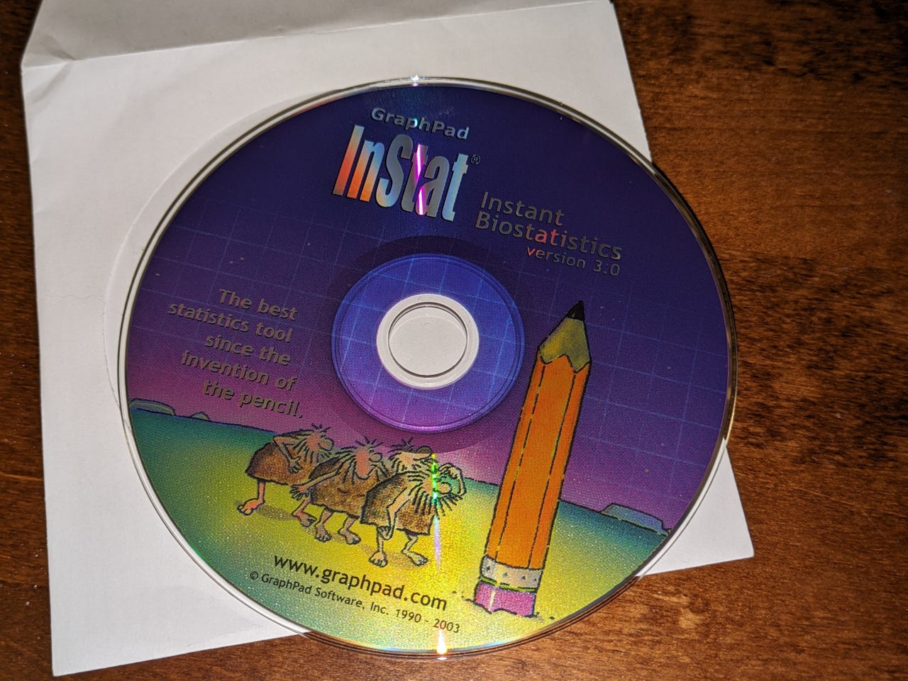 Tilasto-ohjelma GraphPad Instat 3.0 | Tori