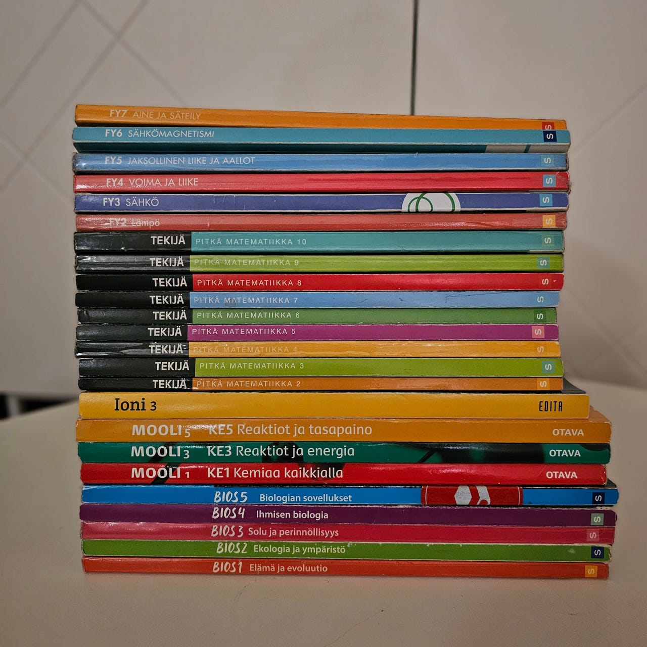 Lukiokirjoja Lops 2016 | Tori