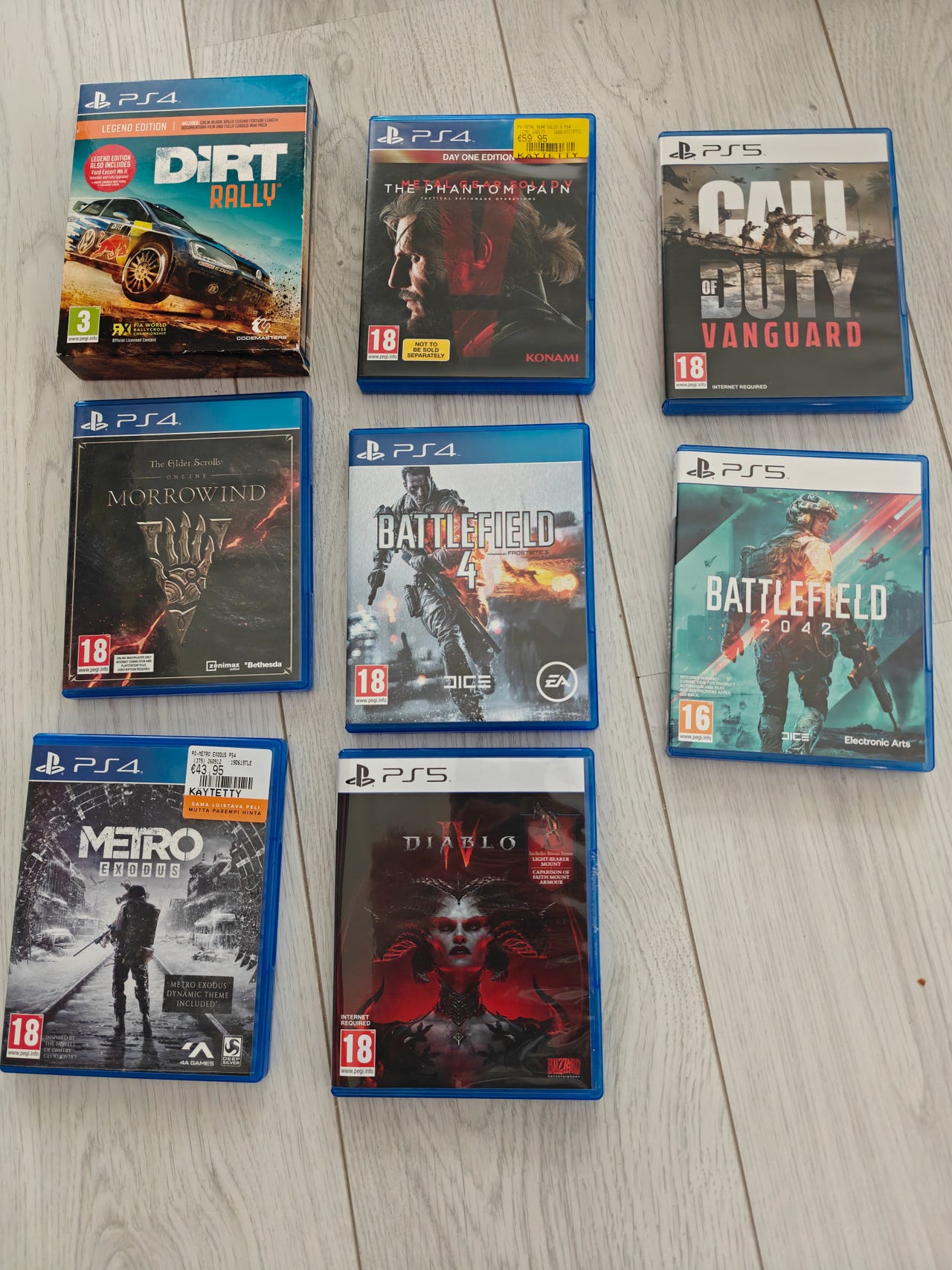 PS4- ja PS5 -pelejä | Tori