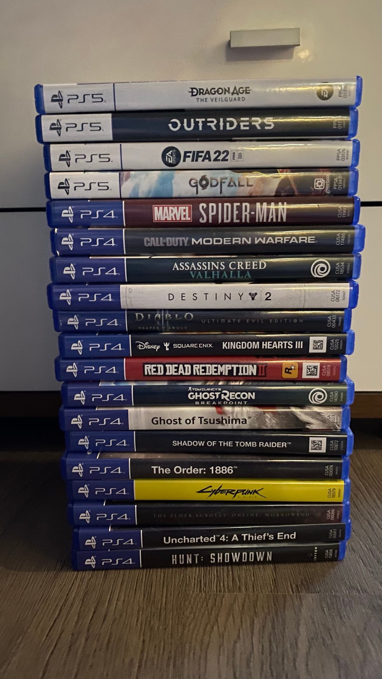 PS4 ja PS5 pelit | Tori