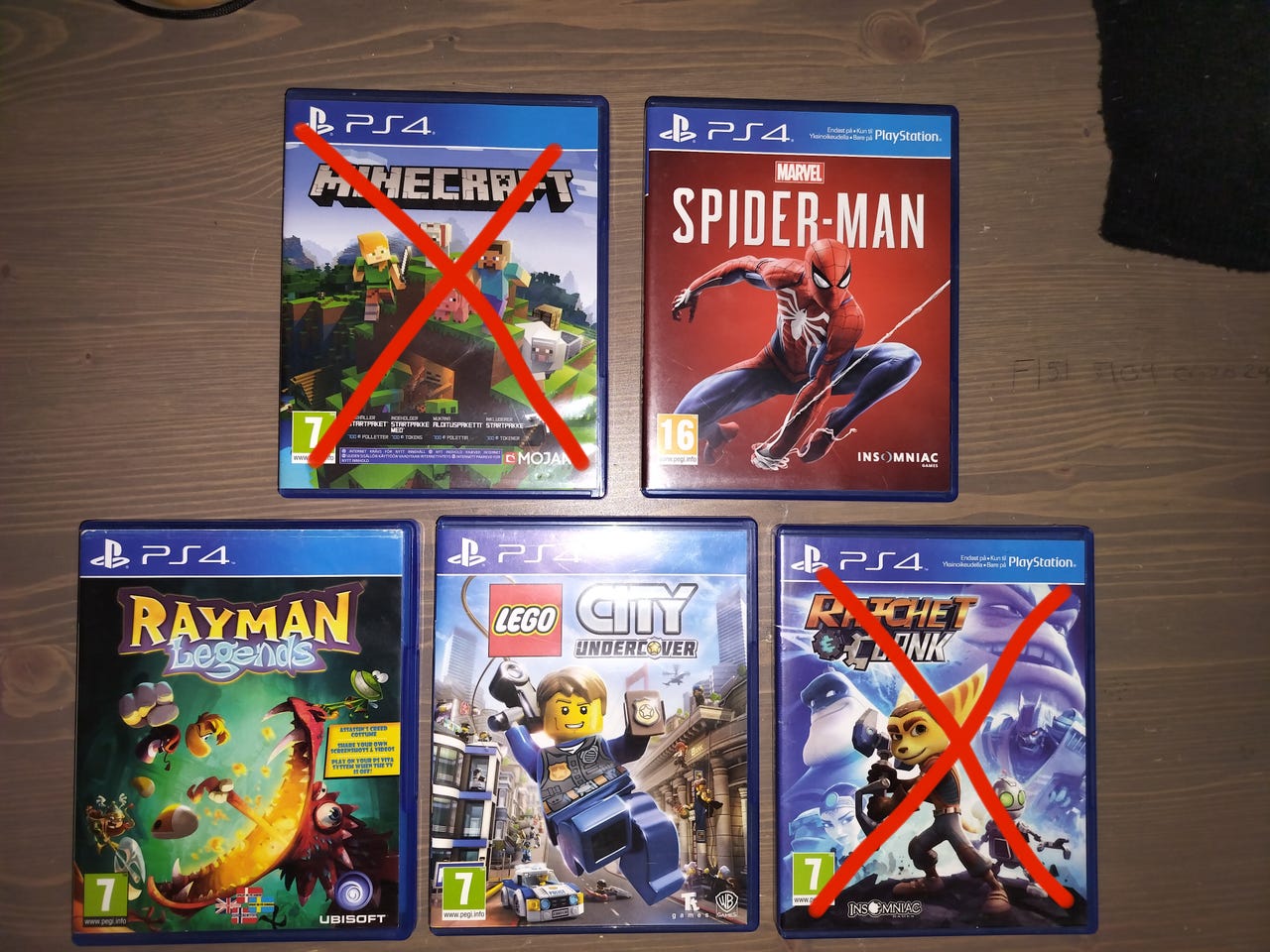 Ps4 pelit | Tori