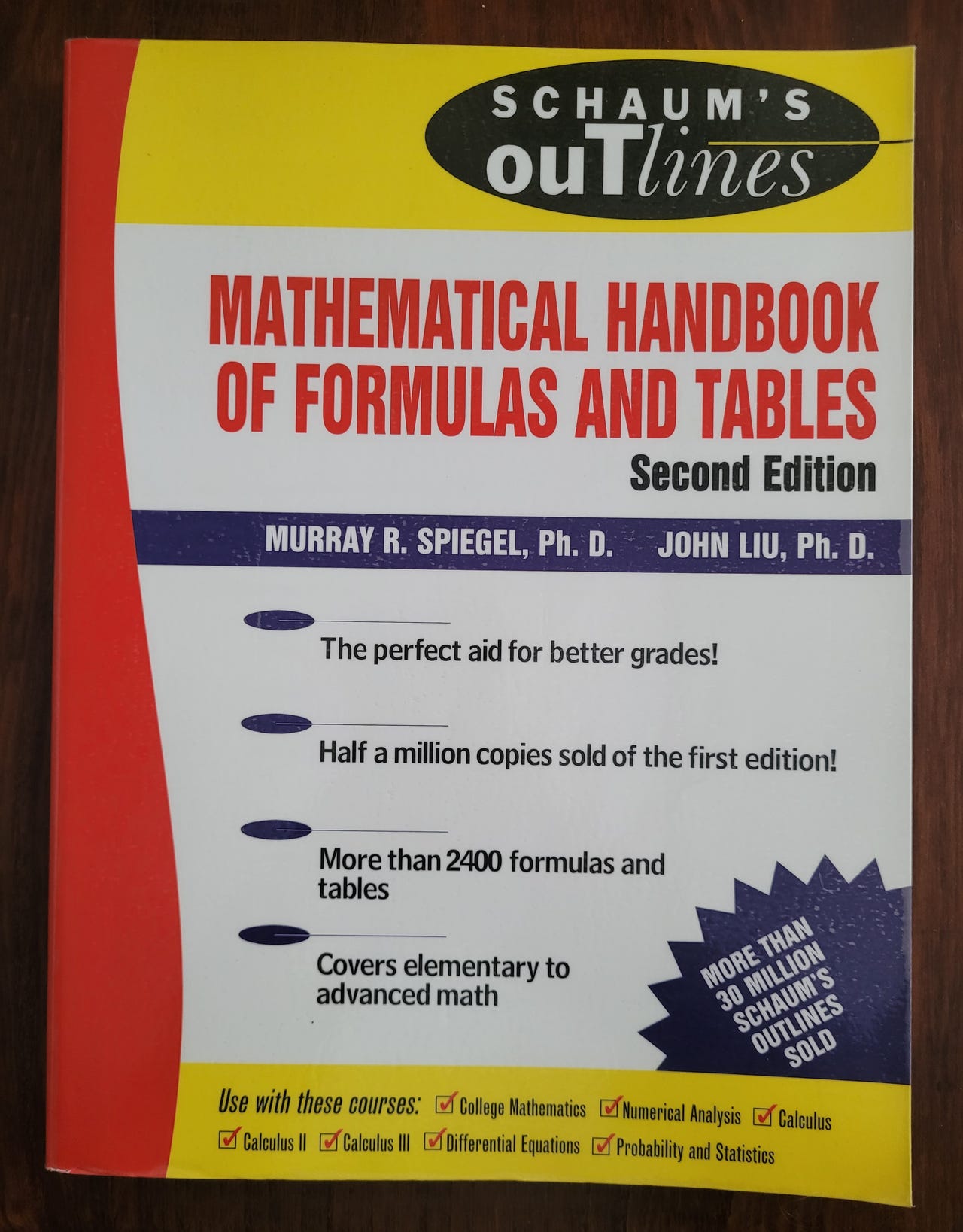 Mathematical handbook of formulas and tables | Tori