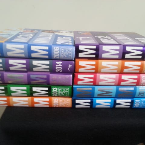 Mitä missä milloin junior 2008 & 2009 | Tori